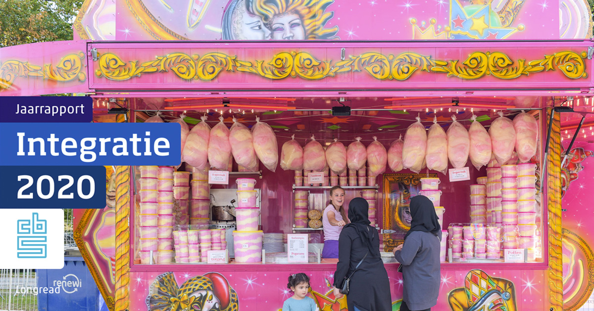 Criminaliteit - Jaarrapport Integratie 2020 | CBS